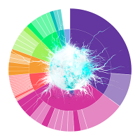Turnkey AI - Iternal Technologies